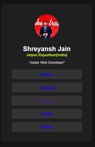 Sheyansh Jain Portfolio